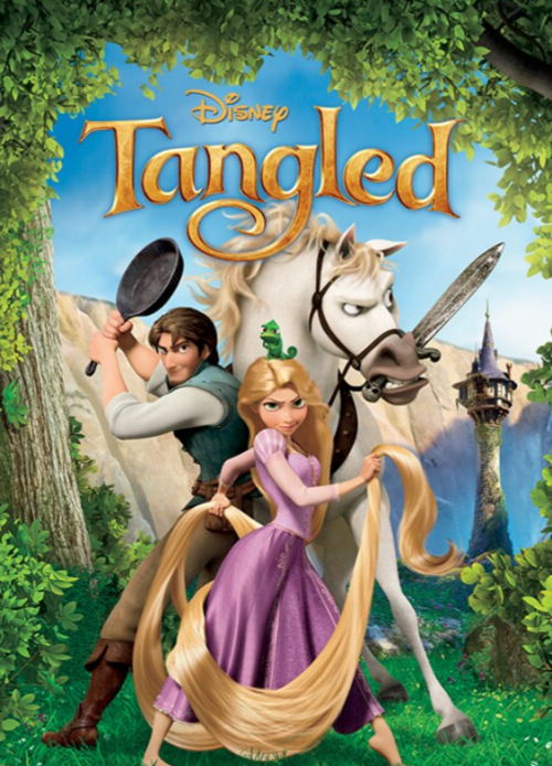 Create a Tangled (2010) All Characters Tier List - TierMaker