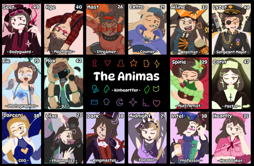 Create a The Animas (2025) Tier List - TierMaker