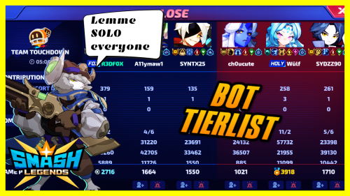 Create a Smash Legends Bot Tier List - TierMaker