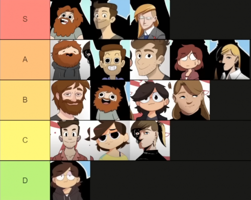 Drawfee Tier List (Community Rankings) - TierMaker