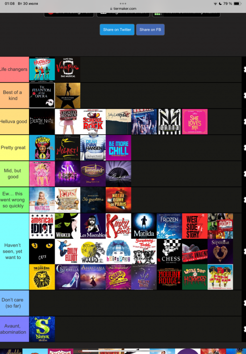Musicals so far Tier List (Community Rankings) - TierMaker