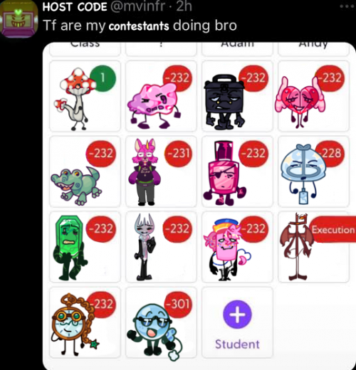 Create a AB S4 EXECUTION S Tier List - TierMaker
