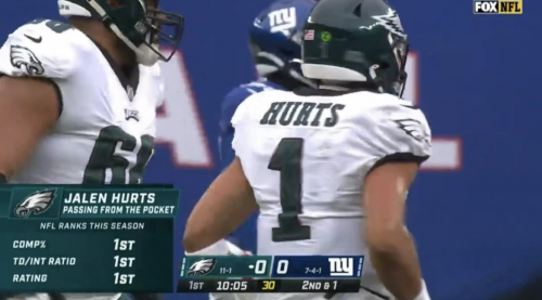 Create a madden skill Tier List - TierMaker