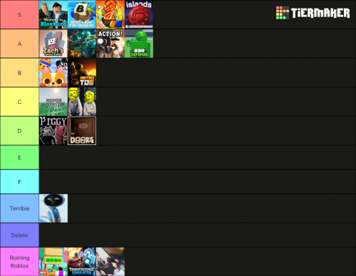 Create a Cartoon chanels teir list Tier List - TierMaker