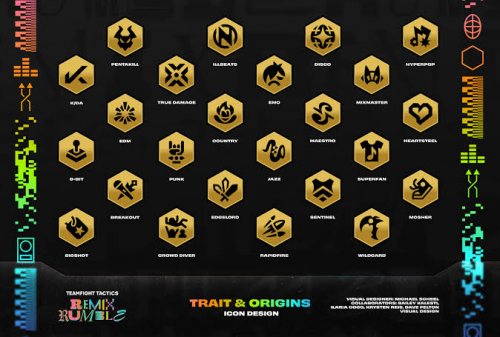 Create a TFT Set 10 Traits Tier List - TierMaker