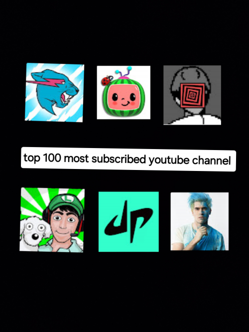 Create a Top 100 most subscribed youtube channels as of 8/2024 Tier ...