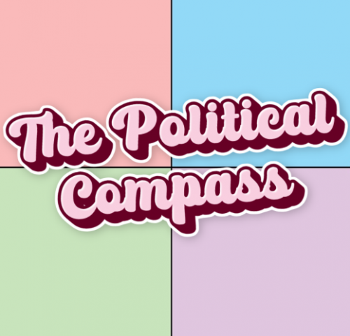 POLCOM PARTIES RANKING Tier List (Community Rankings) - TierMaker