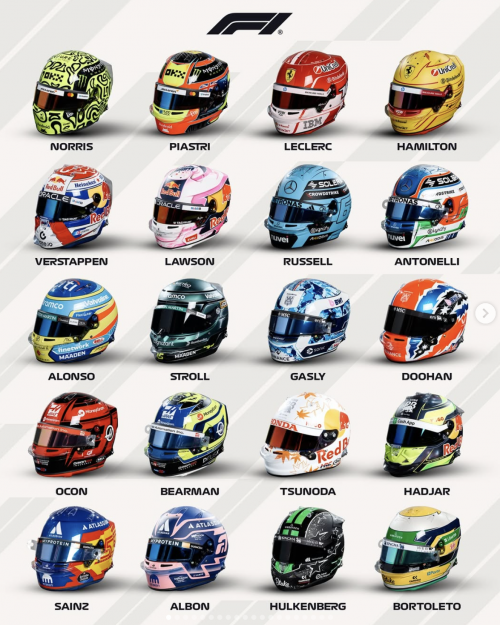 Formula 1 Tier List Templates - TierMaker