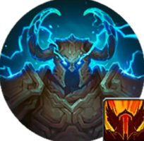Create a World of Warcraft TWW Hero Talents Tier List - TierMaker
