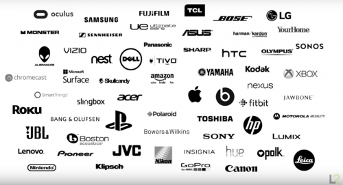 Create a Electronics Brands Tier List - TierMaker