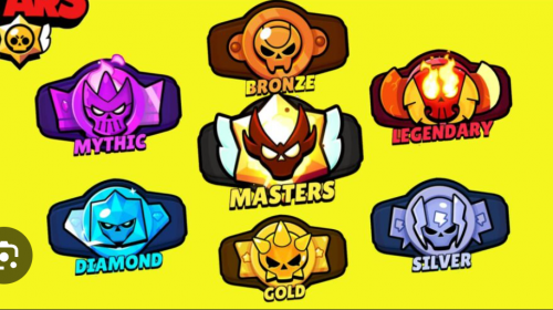 Create a Brawl Stars ranked Tier List - TierMaker