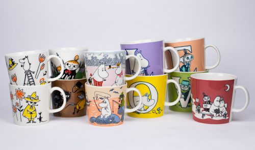 Create a Arabia Moomin Mugs Tier List - TierMaker