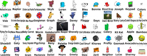 Create a Da zone object show Tier List - TierMaker