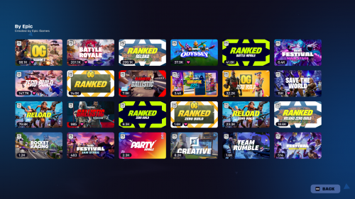 Every Game Mode in Fortnite Made By Epic Games Tier List (Community ...