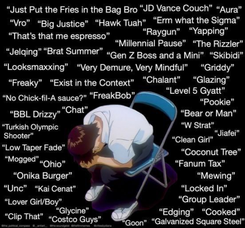 2024H1 Gen Alpha Brianrot Tier List (Community Rankings) - TierMaker