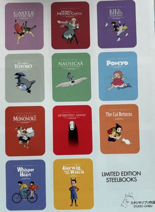 Studio Ghibli steelbooks Tier List (Community Rankings) - TierMaker