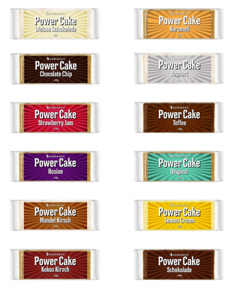 Create a Foodtastic Power Cake Flavour Ranking Tier List - TierMaker