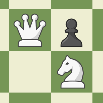 Create a chess squares Tier List - TierMaker