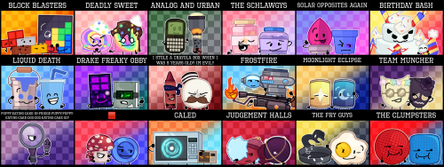 Jailbreak Season 2 Tier-list Tier List (Community Rankings) - TierMaker
