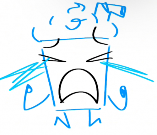 Create A Object Invade Tier List Tier List Tiermaker