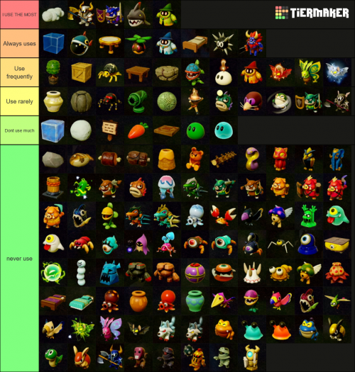 f Tier List (Community Rankings) - TierMaker
