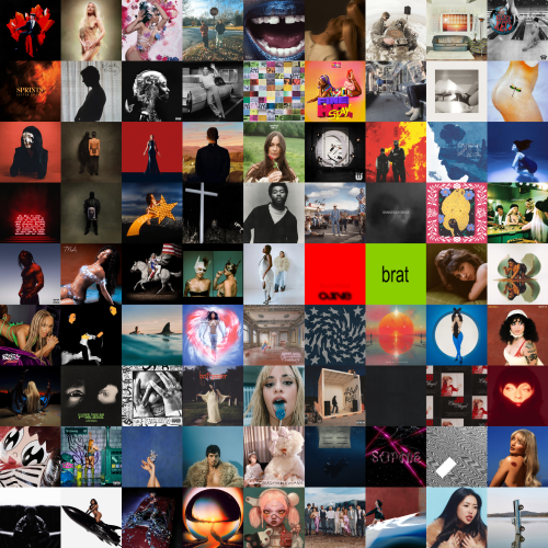 Create a 2024 Albums (as far as August) Tier List - TierMaker