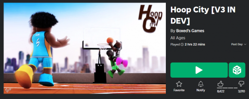 Hoop City Staff/Testers Tier List (Community Rankings) - TierMaker