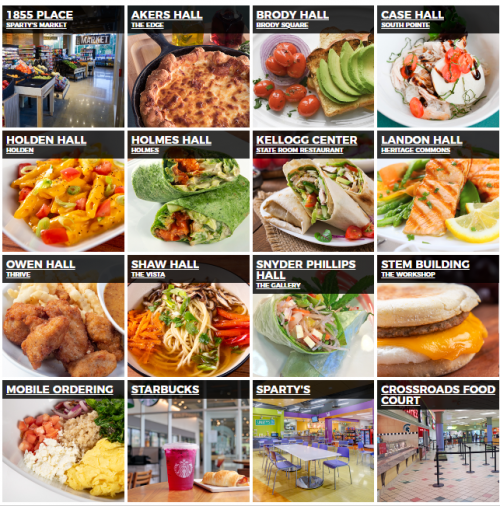Create a Michigan State University Dining Halls (Up-to-Date) Tier List ...
