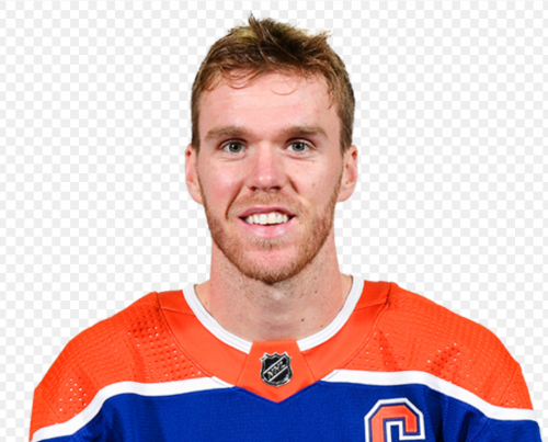 Create a NHL Best Player Rankings Tier List - TierMaker