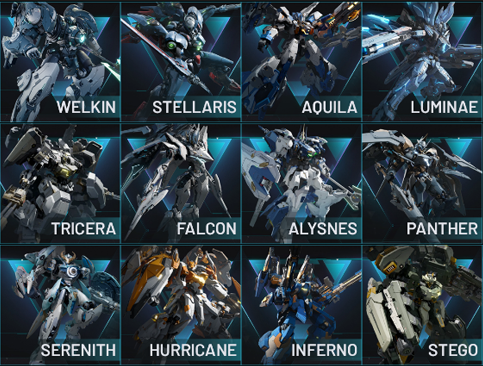 Create a Mecha Break Strikers - by Crazytrick Tier List - TierMaker