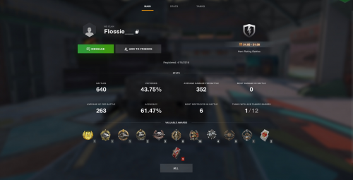 Create a Ranking All Tier 10s Tier List - TierMaker