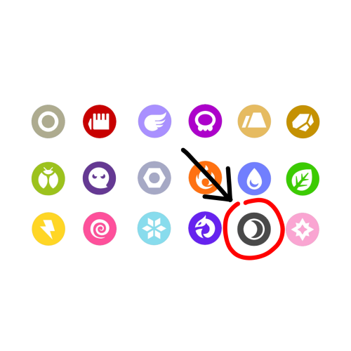 Pokémon Dark Types Tier List (Community Rankings) - TierMaker