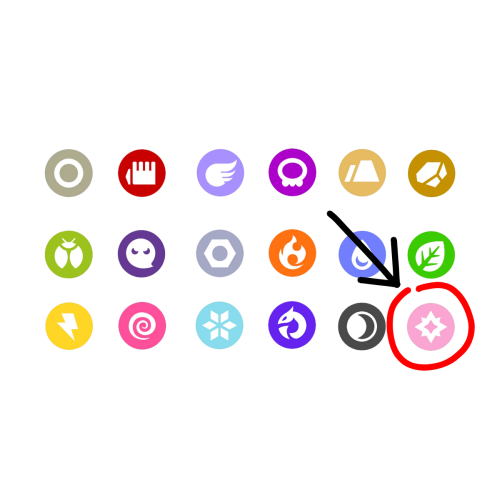 Pokémon Fairy Types Tier List (Community Rankings) - TierMaker