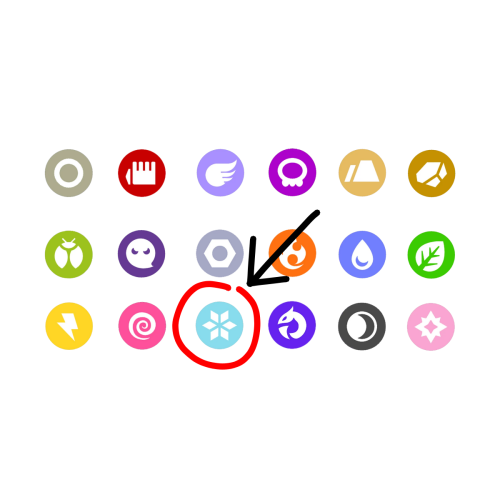 Create a Pokémon Ice Types Tier List - TierMaker