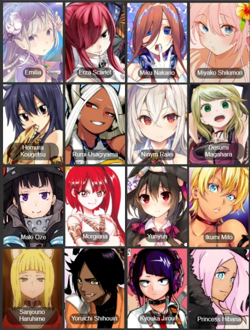 Create a Best Anime Waifu's of all time Tier List - TierMaker