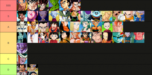 Dragon ball Tier List (Community Rankings) - TierMaker