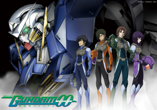 Create a Gundam 00 characters ranked by ships with your OC Tier List ...