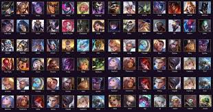 Create a AOV (ROV) Tierlist S3-2025 Tier List - TierMaker