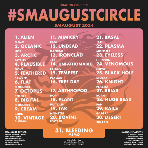 Create a Smaugust - Romeck Tier List - TierMaker