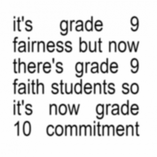 10 - Commitment 2024-2025 Tier List (Community Rankings) - TierMaker