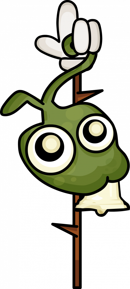 Create a Gormal Tier List - TierMaker