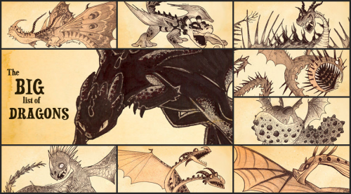 Create a HTTYD Dragons: Worst to Best, I suppose Tier List - TierMaker