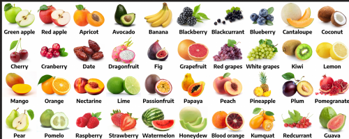 Create a Labelled fruit Tier List - TierMaker