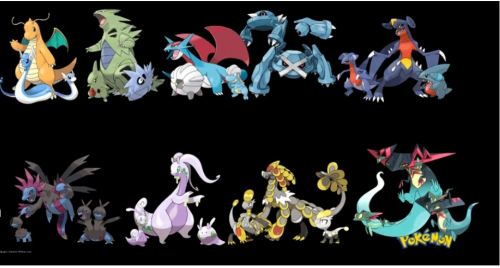 Psuedo legendary ranking Tier List (Community Rankings) - TierMaker