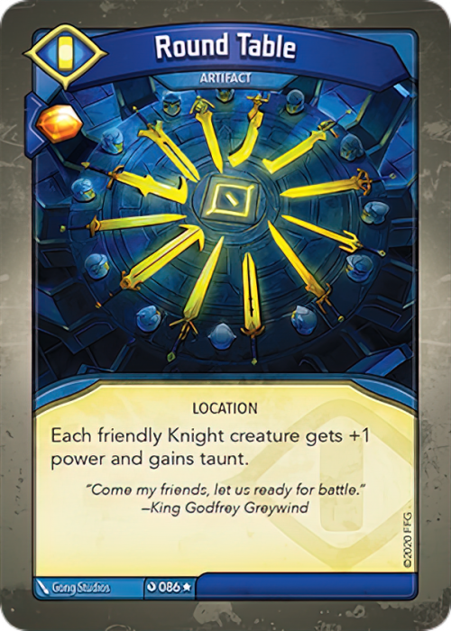 Keyforge Taunt Tier List (Community Rankings) - TierMaker