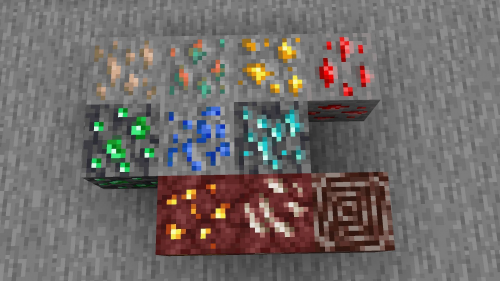 Create a Minecraft ores - Ranking Tier List - TierMaker