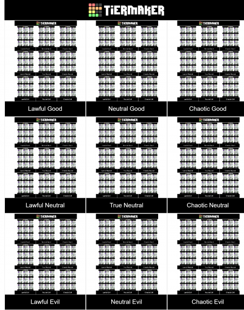Create A Various Video Game Characters Tier List Tiermaker