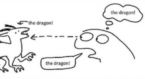 flight rising dragon breeds Tier List (Community Rankings) - TierMaker