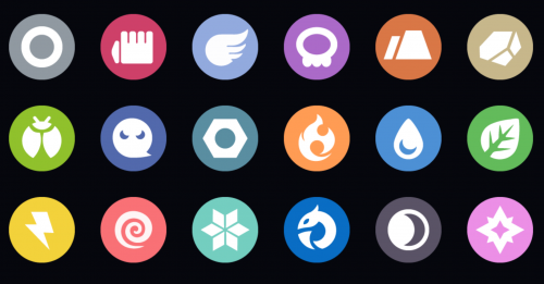 Pokémon Type Alignment Chart Tier List (Community Rankings) - TierMaker