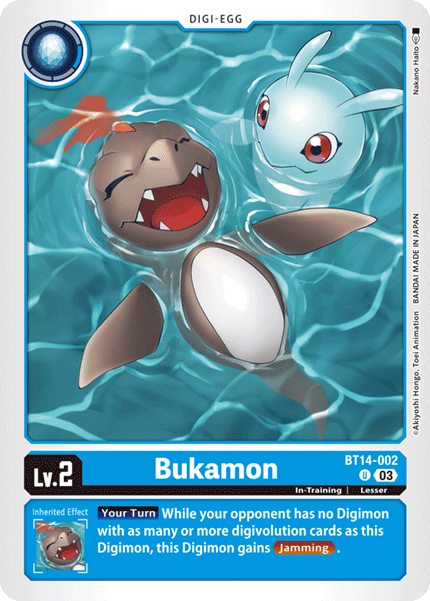 Create a Digimon Tcg Banlist Tier List - TierMaker